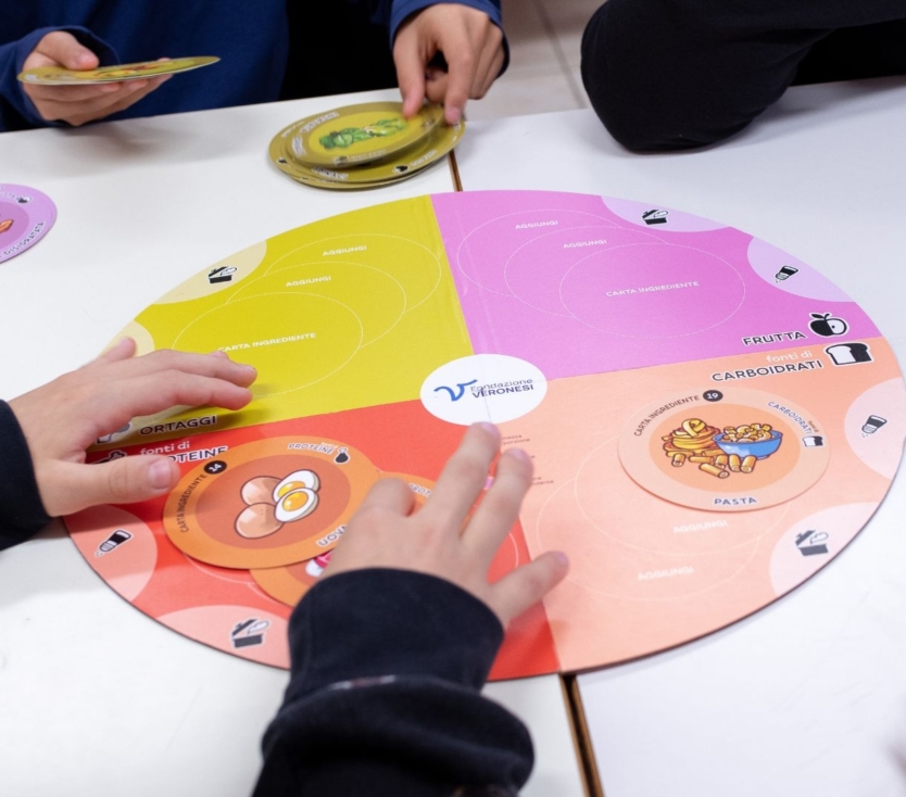 Fondazione Iris Ceramica Group: il sostegno a “Scuole Amiche della ...